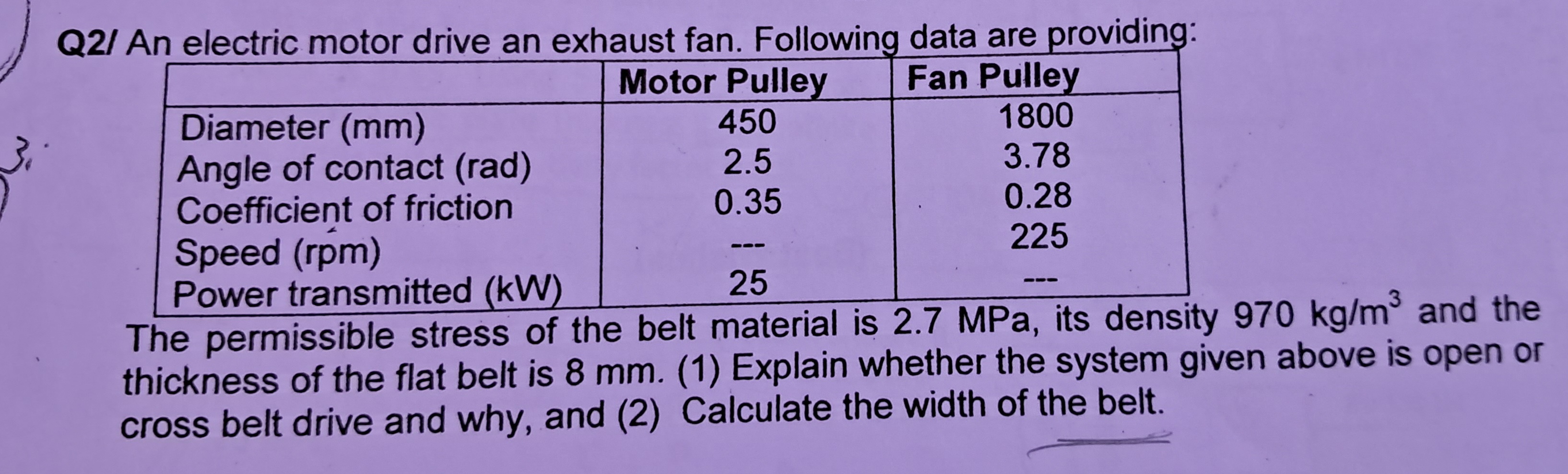 Solved Q2/ An electric motor drive an exhaust fan. Following | Chegg.com