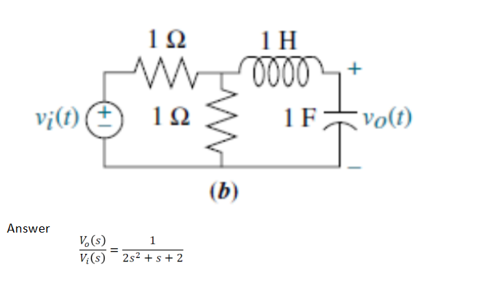 Solved Given that a control system is described by the | Chegg.com