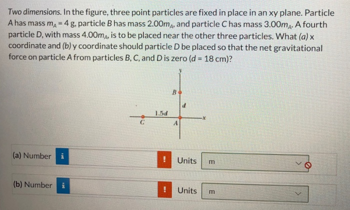 Solved Two dimensions. In the figure, three point particles | Chegg.com