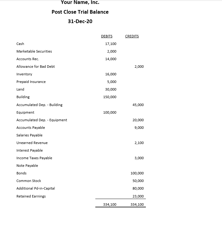 Solved AC312- Comprehensive Financial Accounting Project | Chegg.com