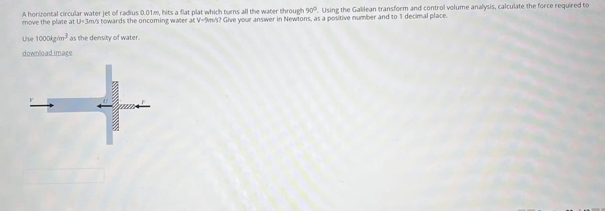 Solved A horizontal circular water jet of radius 0.01 m, | Chegg.com