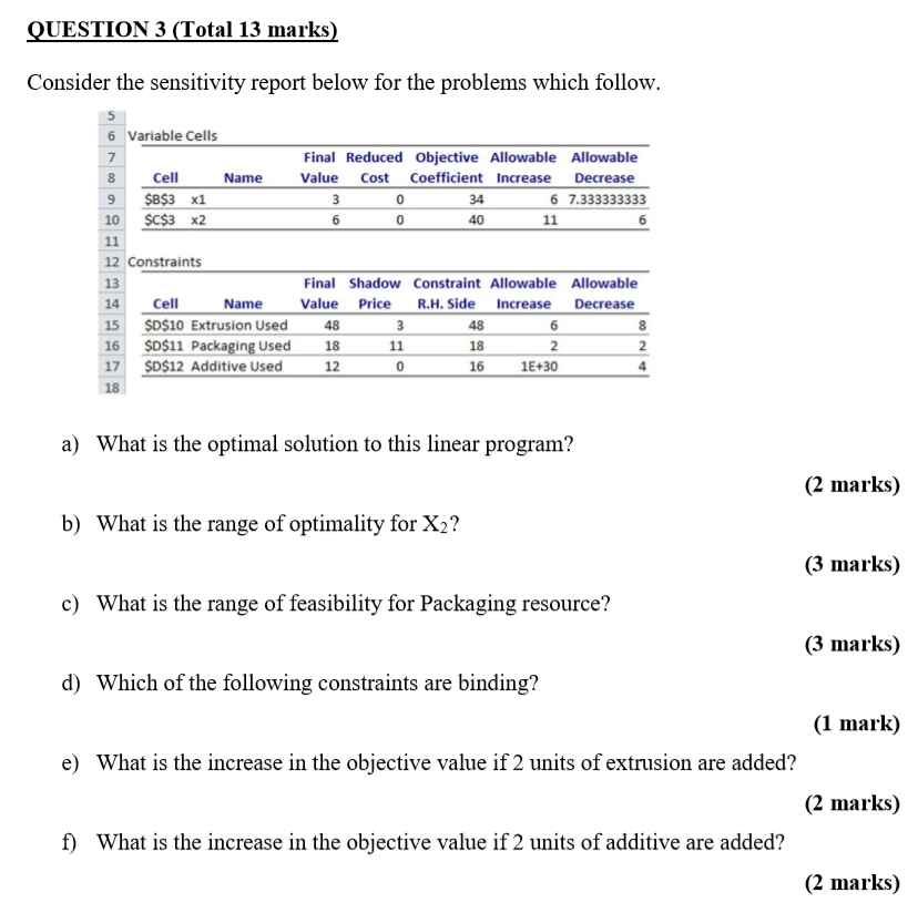 Solved UESTION 3 (Total 13 marks Consider the sensitivity | Chegg.com