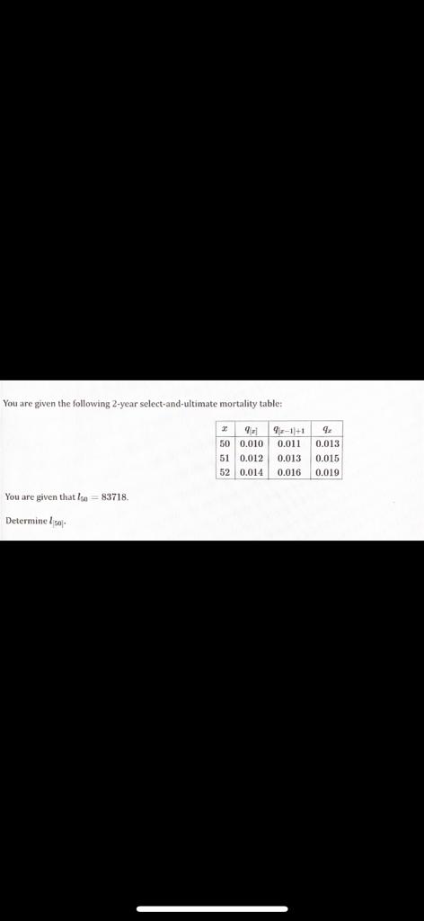 You are given the following 2-year | Chegg.com