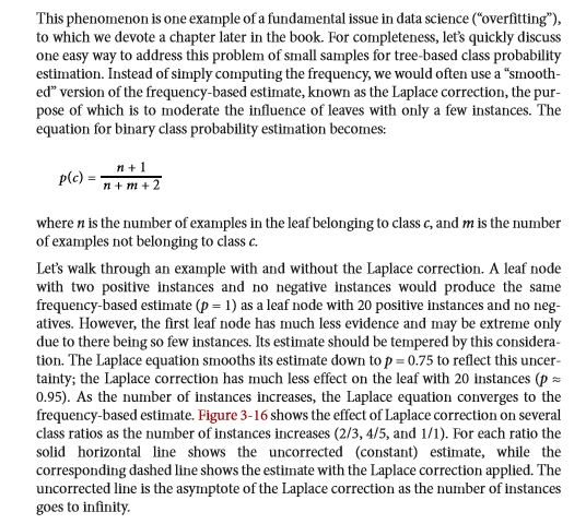 Solved for a identification tree leaf node with 7 positive | Chegg.com