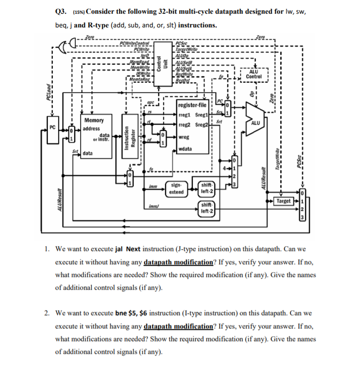 1. We want to execute jal Next instruction (J-type | Chegg.com