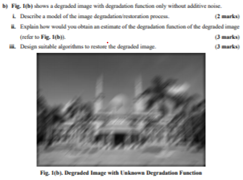 b) Fig. 1(b) shows a degraded image with degradation | Chegg.com