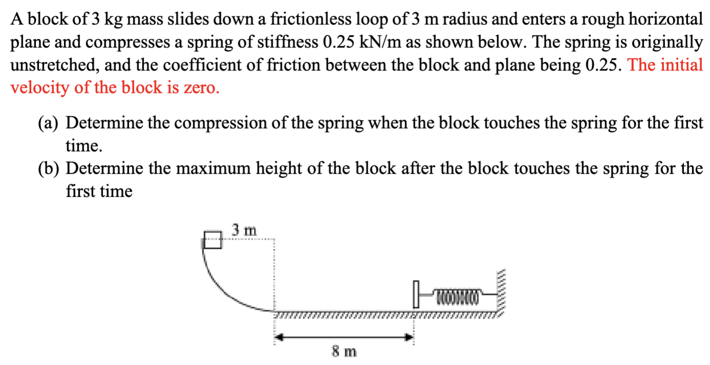 Solved A block of 3 kg mass slides down a frictionless loop | Chegg.com