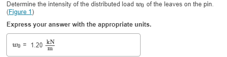 Solved Determine the intensity of the distributed load w0 of | Chegg.com