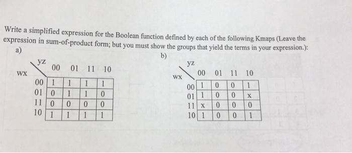 Solved Write a simplified expression for the Boolean | Chegg.com