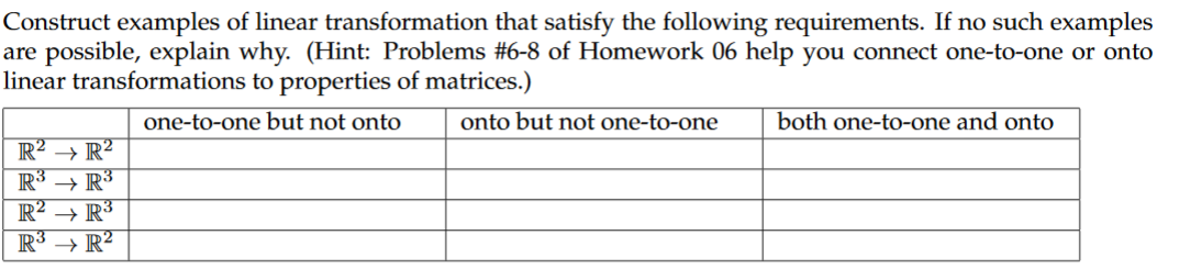 Solved Construct examples of linear transformation that | Chegg.com