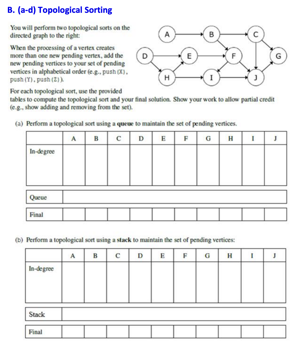 Solved B. (a-d) Topological Sorting You will perform two | Chegg.com
