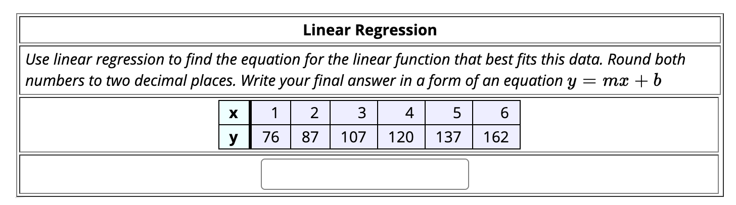 Solved Linear Regression Use linear regression to find the | Chegg.com
