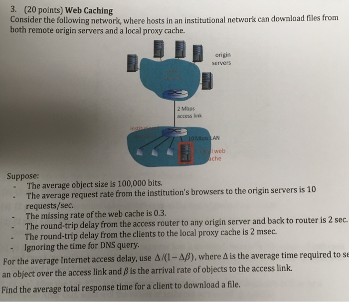 Solved 3. (20 points) Web Caching Consider the following | Chegg.com