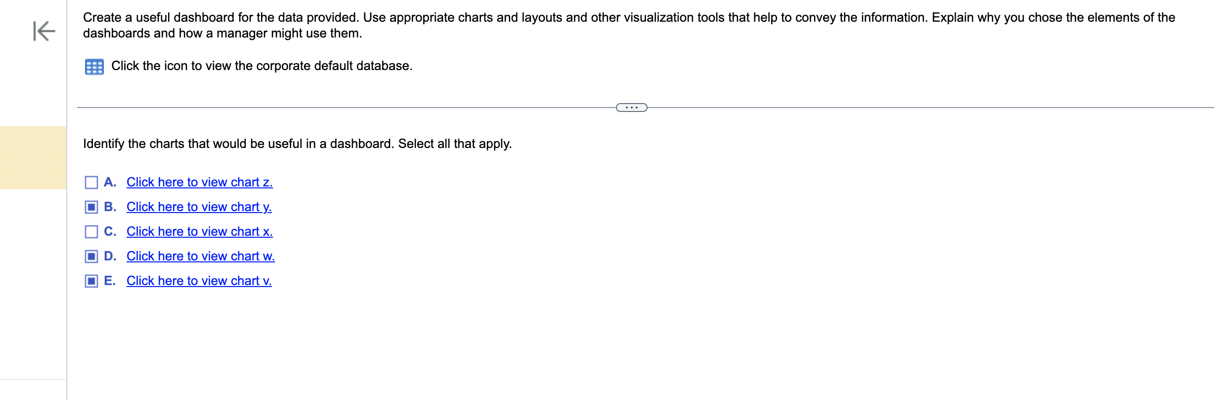 Solved dashboards and how a manager might use them. Click | Chegg.com