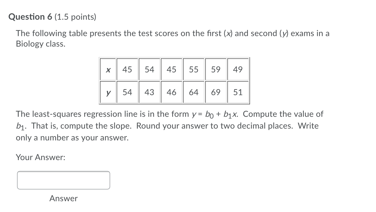 Solved Question 6 (1.5 points) The following table presents | Chegg.com