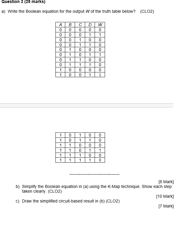 Solved Question 3 (25 marks) a) Write the Boolean equation | Chegg.com