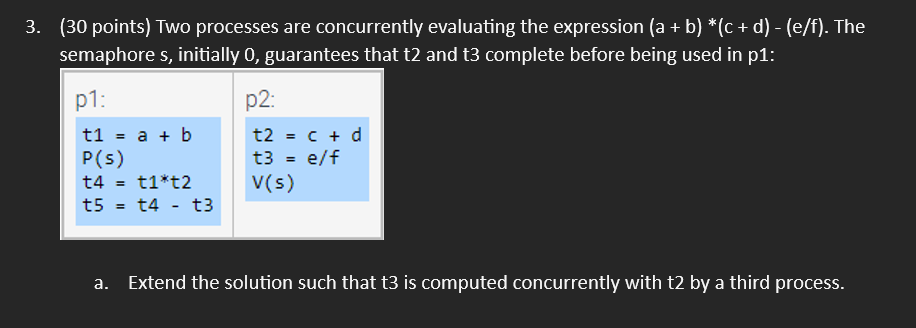 Solved (30 ﻿points) ﻿Two processes are concurrently | Chegg.com