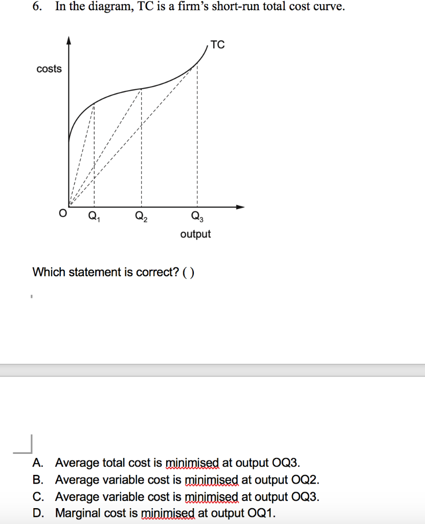 Solved 6. In the diagram, TC is a firm's short-run total | Chegg.com