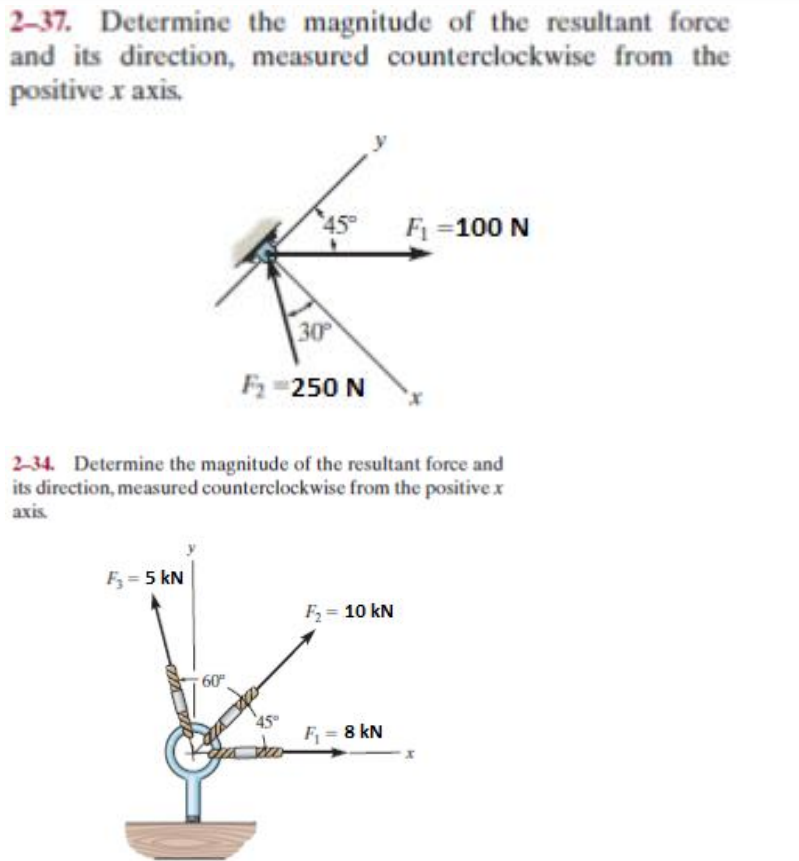 Solved 2-37. Determine the magnitude of the resultant force | Chegg.com