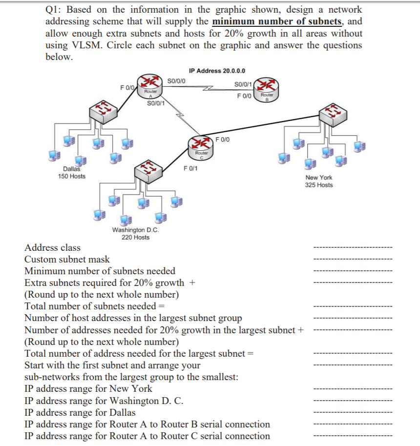 Solved Q1: Based on the information in the graphic shown, | Chegg.com