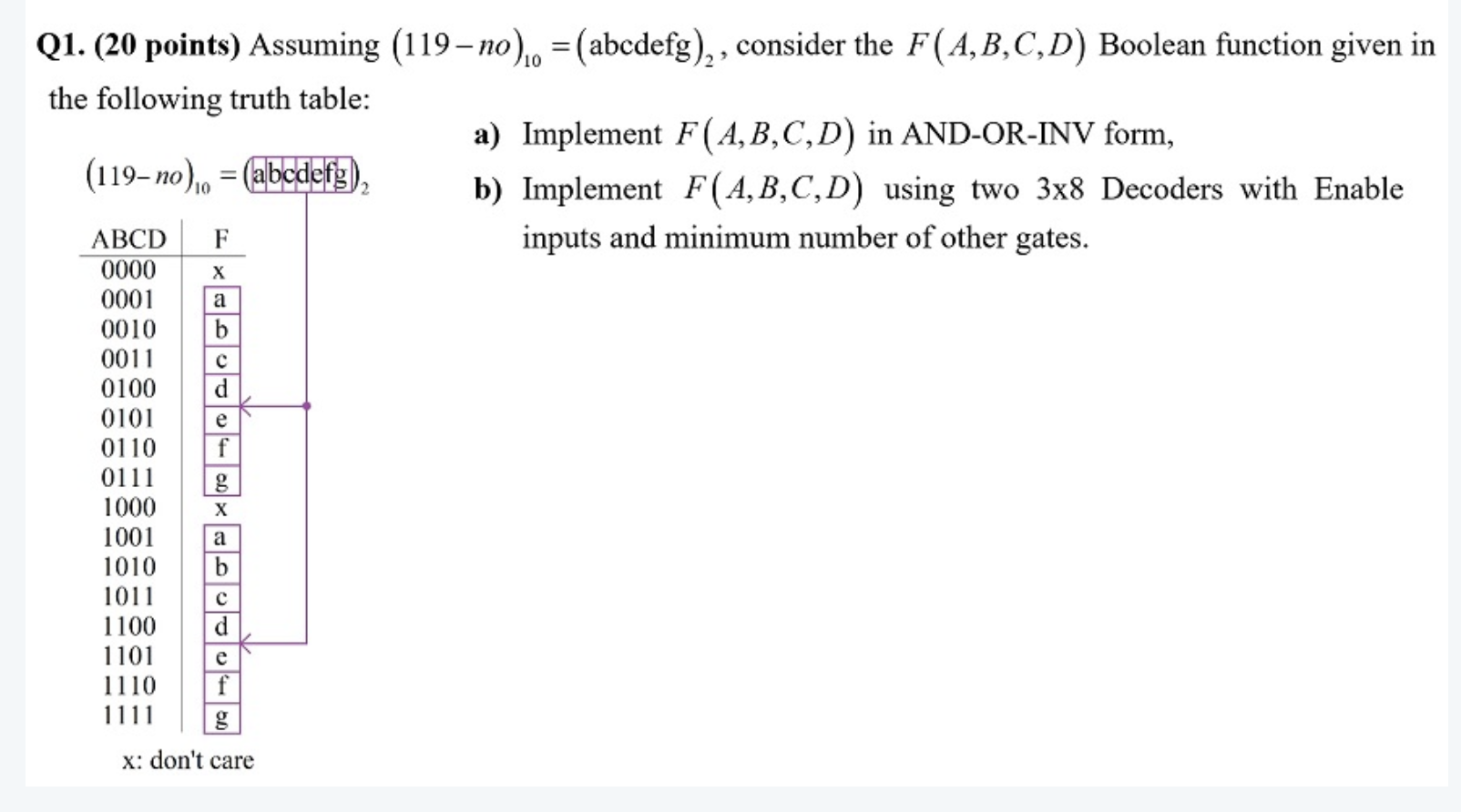 Solved Q1. (20 points) Assuming (119−no)10=(abcdefg)2, | Chegg.com