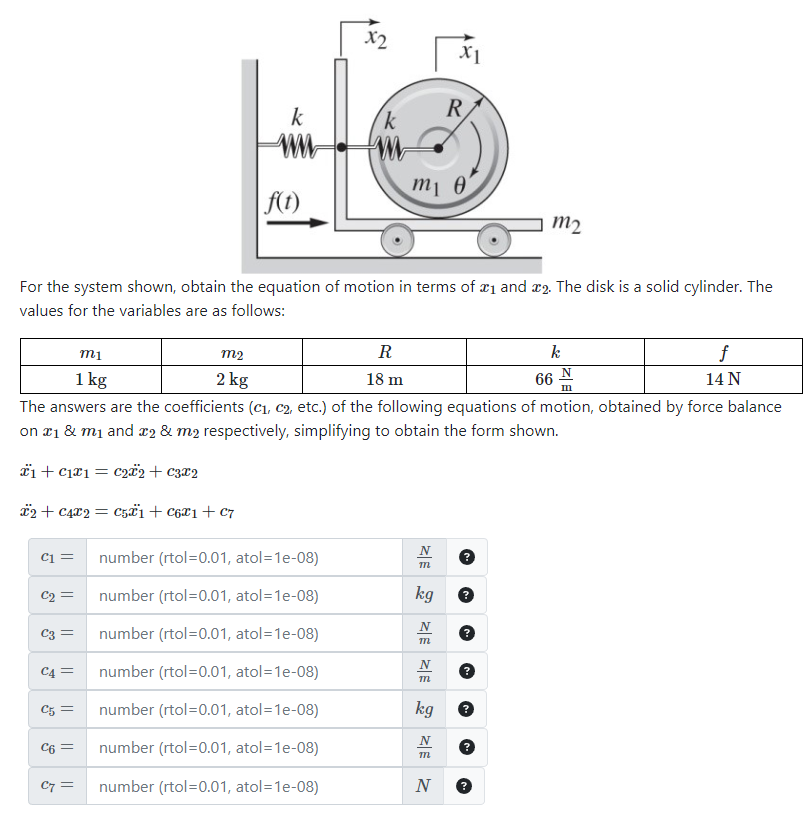 Solved Show all steps and plug in m1, m2, R, k, and f at the | Chegg.com