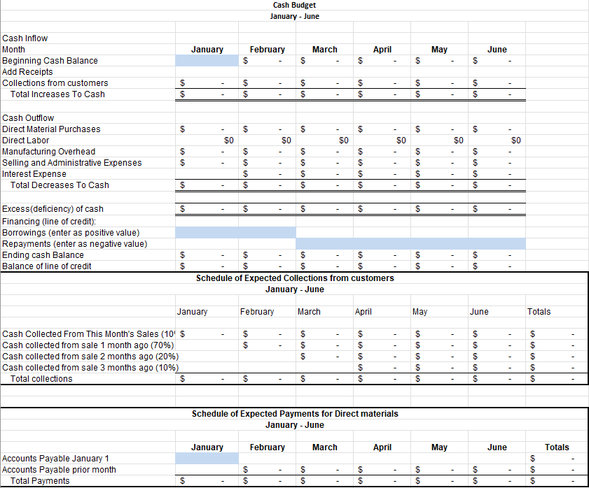 Toodle Train Company makes toy trains for children. | Chegg.com