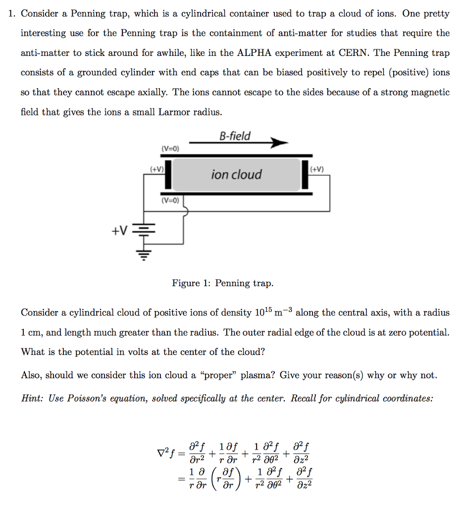 Solved 1 Consider A Penning Trap Which Is A Cylindrical