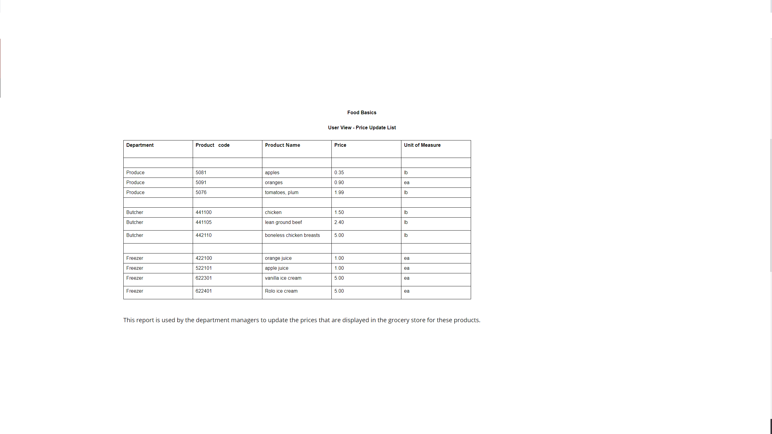 Normalize User View and Create a UNF,1NF,2NF, 3NF | Chegg.com