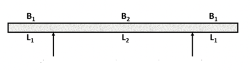 Solved The section of a solid one – way slab is shown in the | Chegg.com