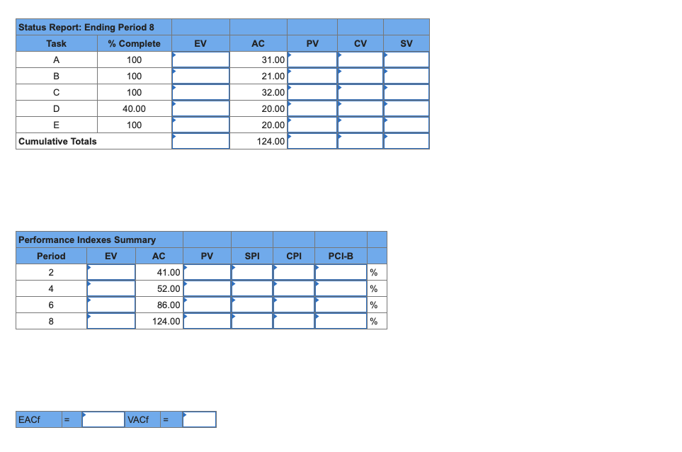 Given the following project network, baseline, and | Chegg.com