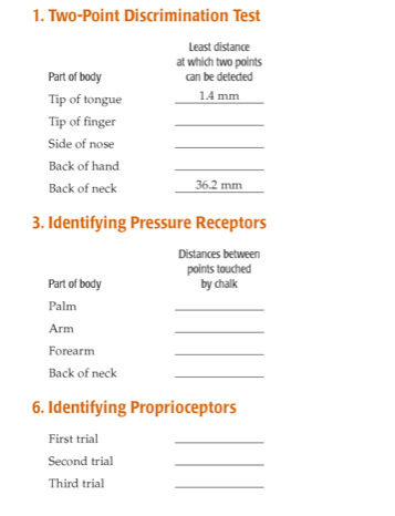 1. Two-Point Discrimination Test Least distance at | Chegg.com