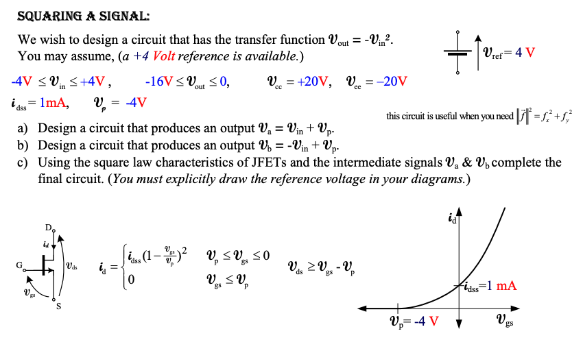 Solved We wish to design a circuit that has the transfer | Chegg.com