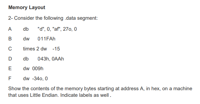 Solved Memory Layout 2- Consider the following data segment: | Chegg.com