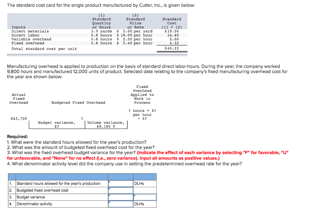 Solved The standard cost card for the single product | Chegg.com