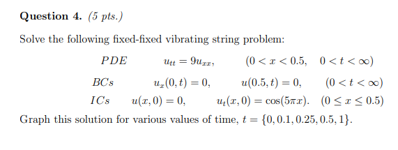 Solved Solve the following fixed-fixed vibrating string | Chegg.com