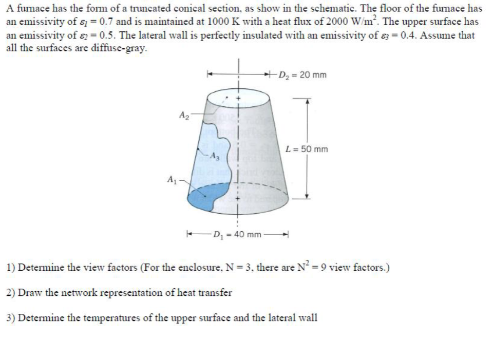 Solved A furnace has the form of a truncated conical | Chegg.com