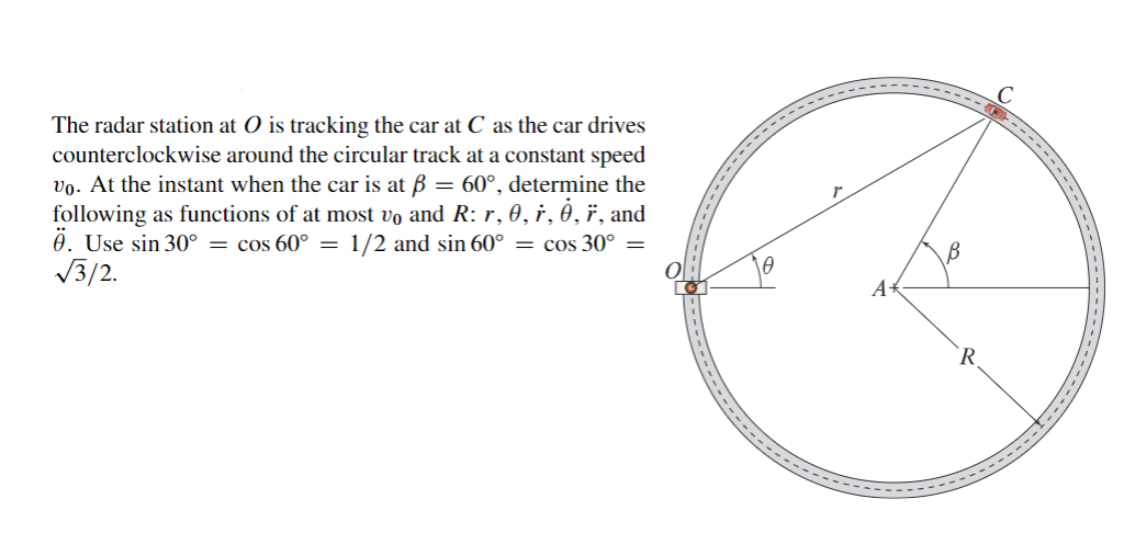 Solved The radar station at O ﻿is tracking the car at C ﻿as | Chegg.com