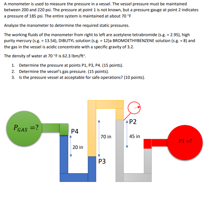 Solved A monometer is used to measure the pressure in a | Chegg.com