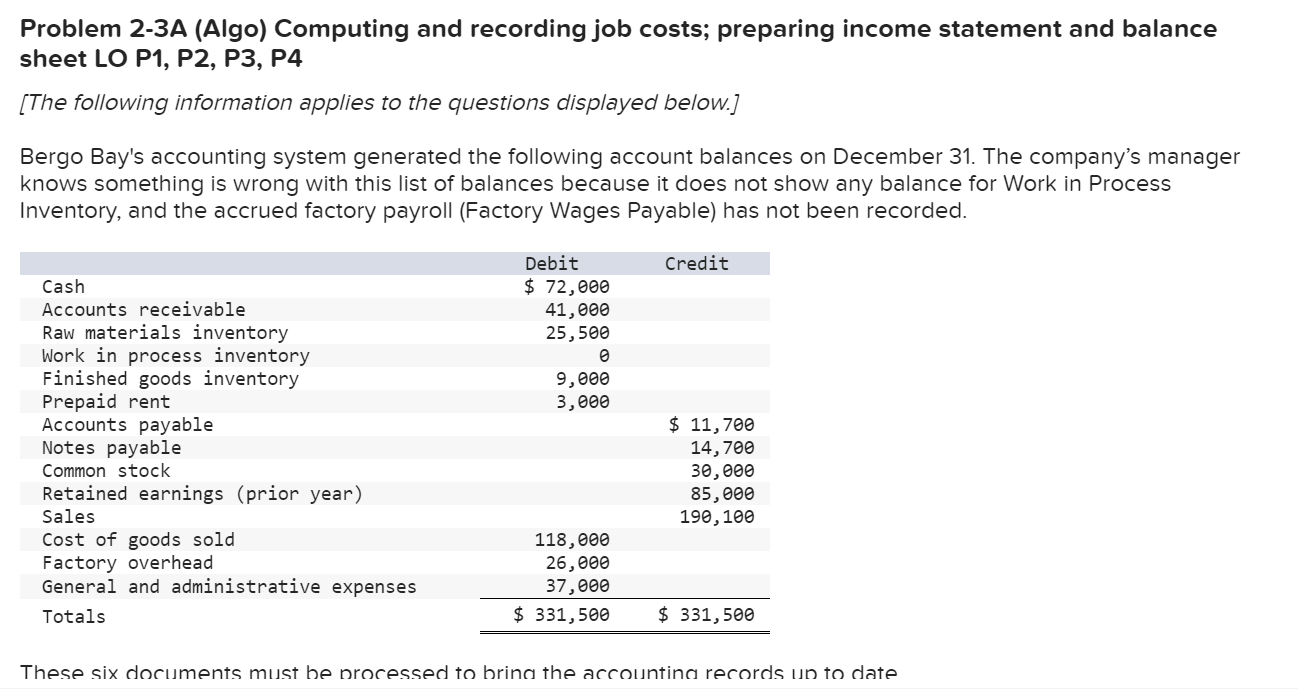 Solved Problem 2-3A (Algo) Computing and recording job | Chegg.com