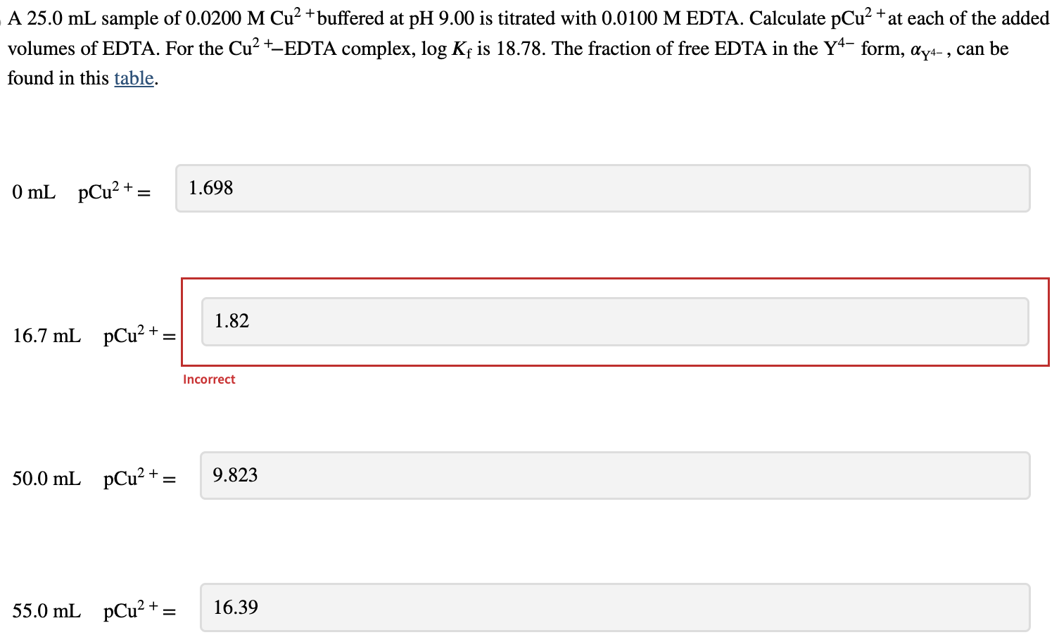 Solved A 25.0 mL sample of 0.0200MCu2+ buffered at pH9.00 is | Chegg.com