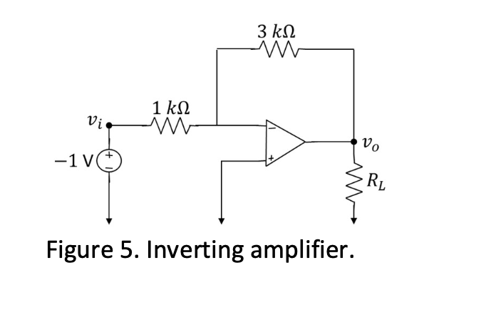 Solved Figure 5 below shows an inverting amplifier circuit. | Chegg.com