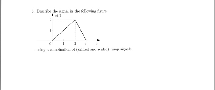 Solved Describe the signal in the following figure using a | Chegg.com