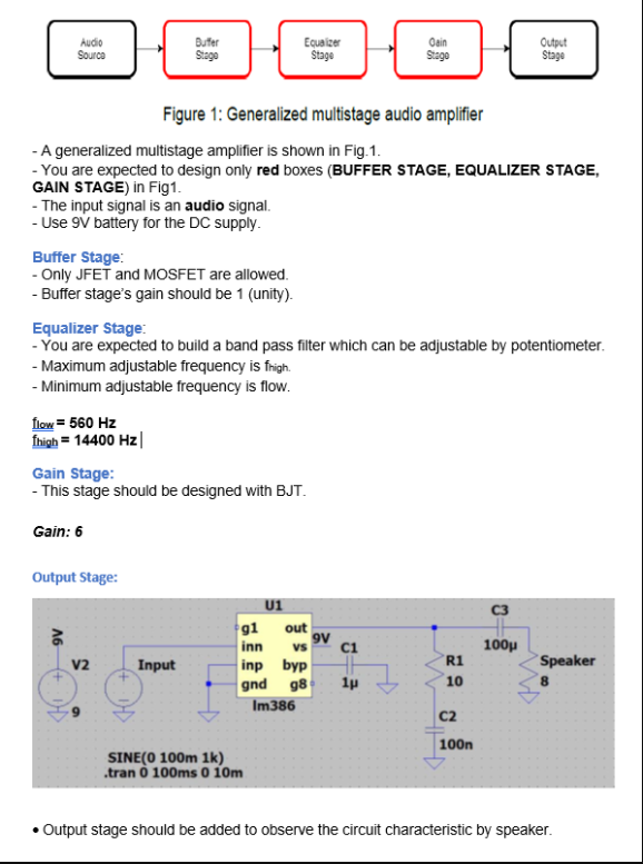 Solved Audio Source Bufer Stage Equalizer Stage Cain Stage | Chegg.com