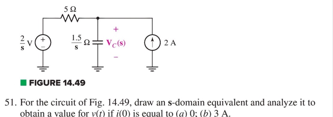 Solved For the circuit of ﻿Fig. 14.49, ﻿draw an s-domain | Chegg.com