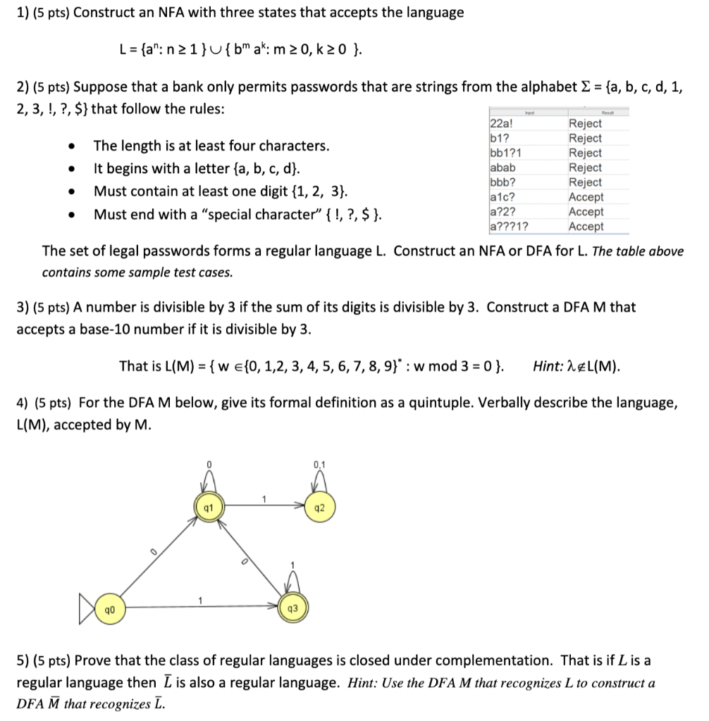 Solved 1) (5 pts) Construct an NFA with three states that | Chegg.com