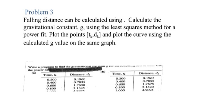 Solved Problem 3 Falling distance can be calculated using. | Chegg.com