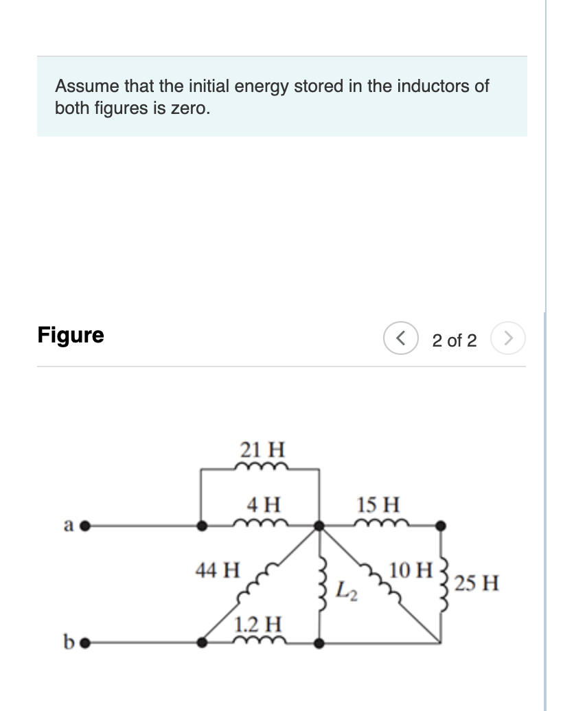 Solved Assume that the initial energy stored in the | Chegg.com