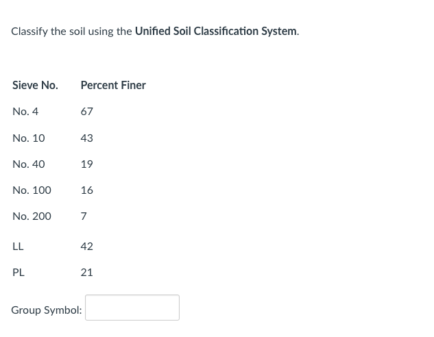 Solved Given the information in this soil classification use | Chegg.com