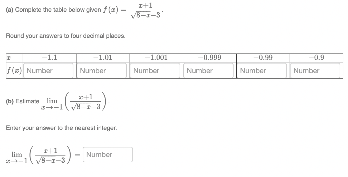 Solved (a) Complete the table below given f(x)=8−x−3x+1. | Chegg.com